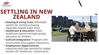 Move to New Zealand A New Beginning (1).pptx