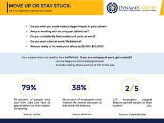 Move Up or Stay Stuck | PDF | Resume Writing and Advice | Job Search