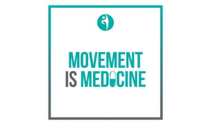 Move Well, Work Well, Live Well | PPTX