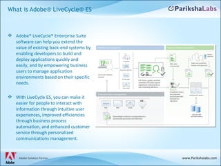 Parikshalabs process-management- adobe livecycle | PPT