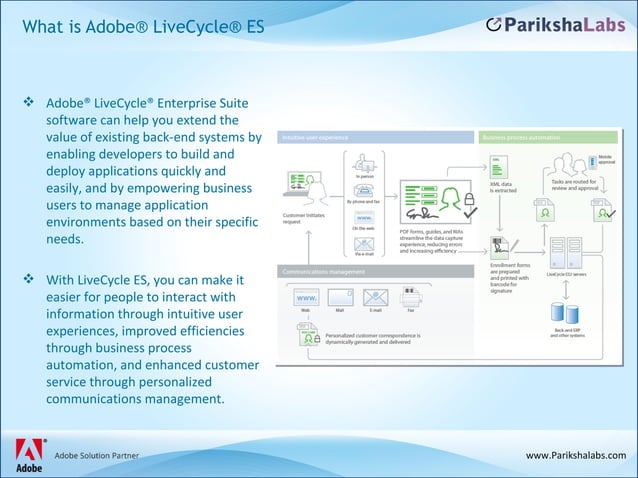 Parikshalabs process-management- adobe livecycle | PPT