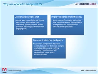Parikshalabs process-management- adobe livecycle | PPT