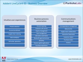 Parikshalabs process-management- adobe livecycle | PPT
