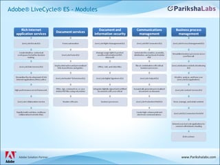 Parikshalabs process-management- adobe livecycle | PPT