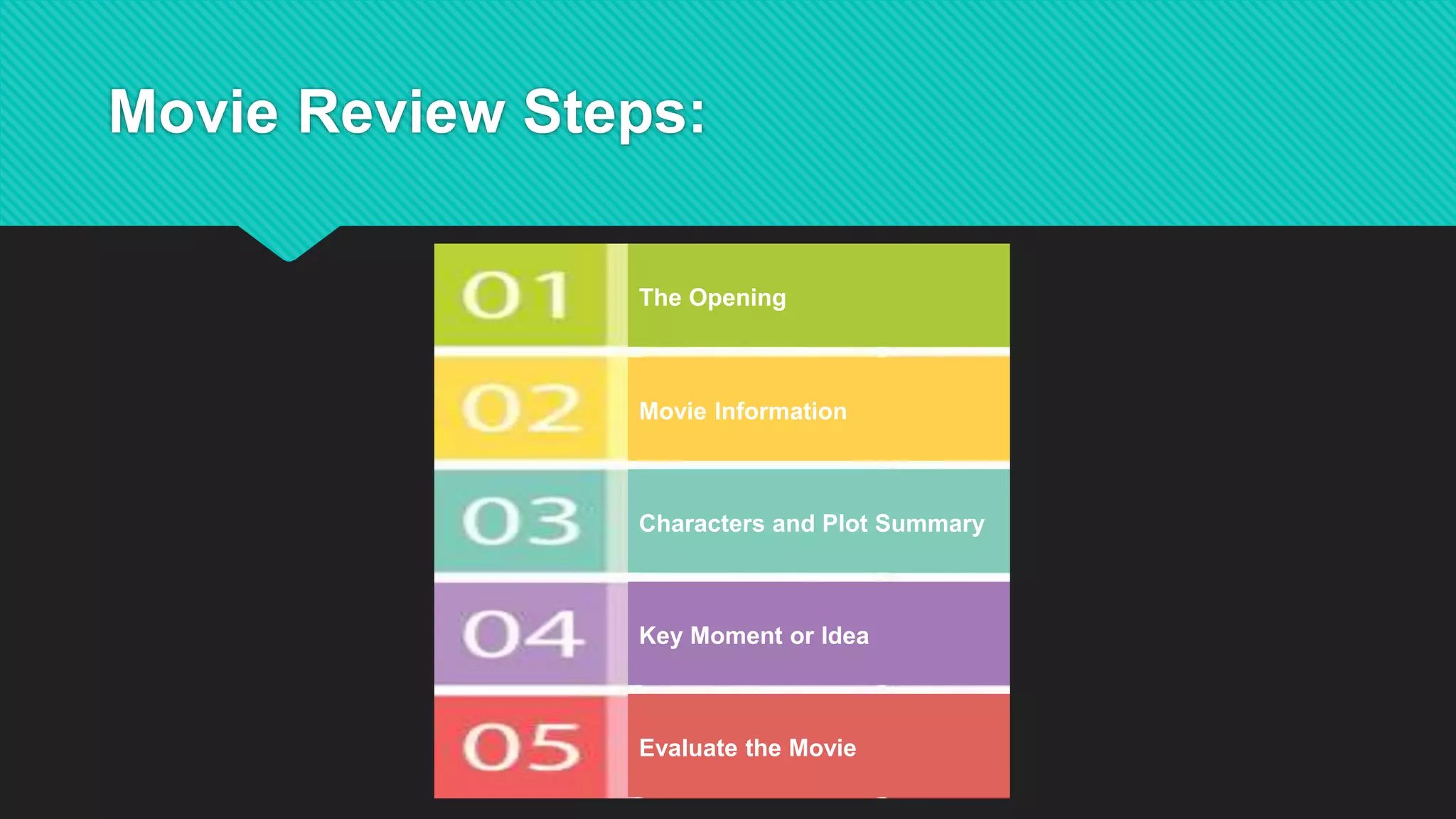 How to write a Movie review | PPTX