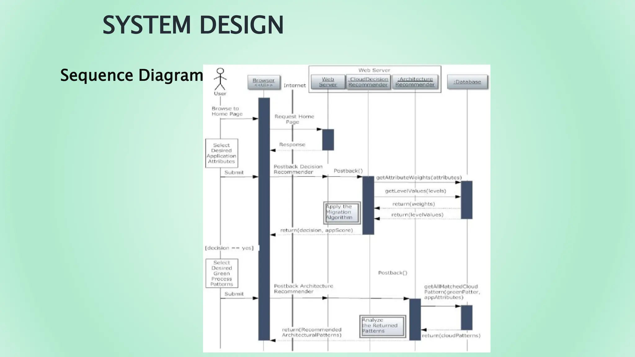 powerpoint presentation on movie recommender system. | PPTX