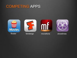 Movie app final | PPTX