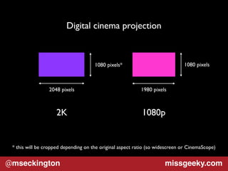 Movie aspect ratios | PDF