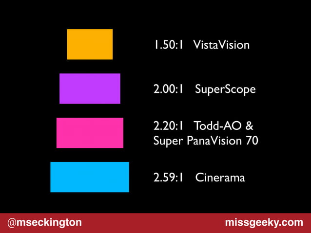 Movie aspect ratios | PDF