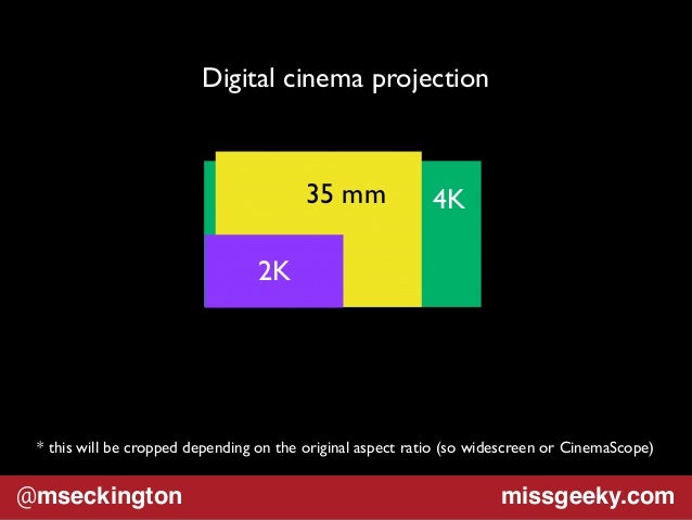 Movie aspect ratios