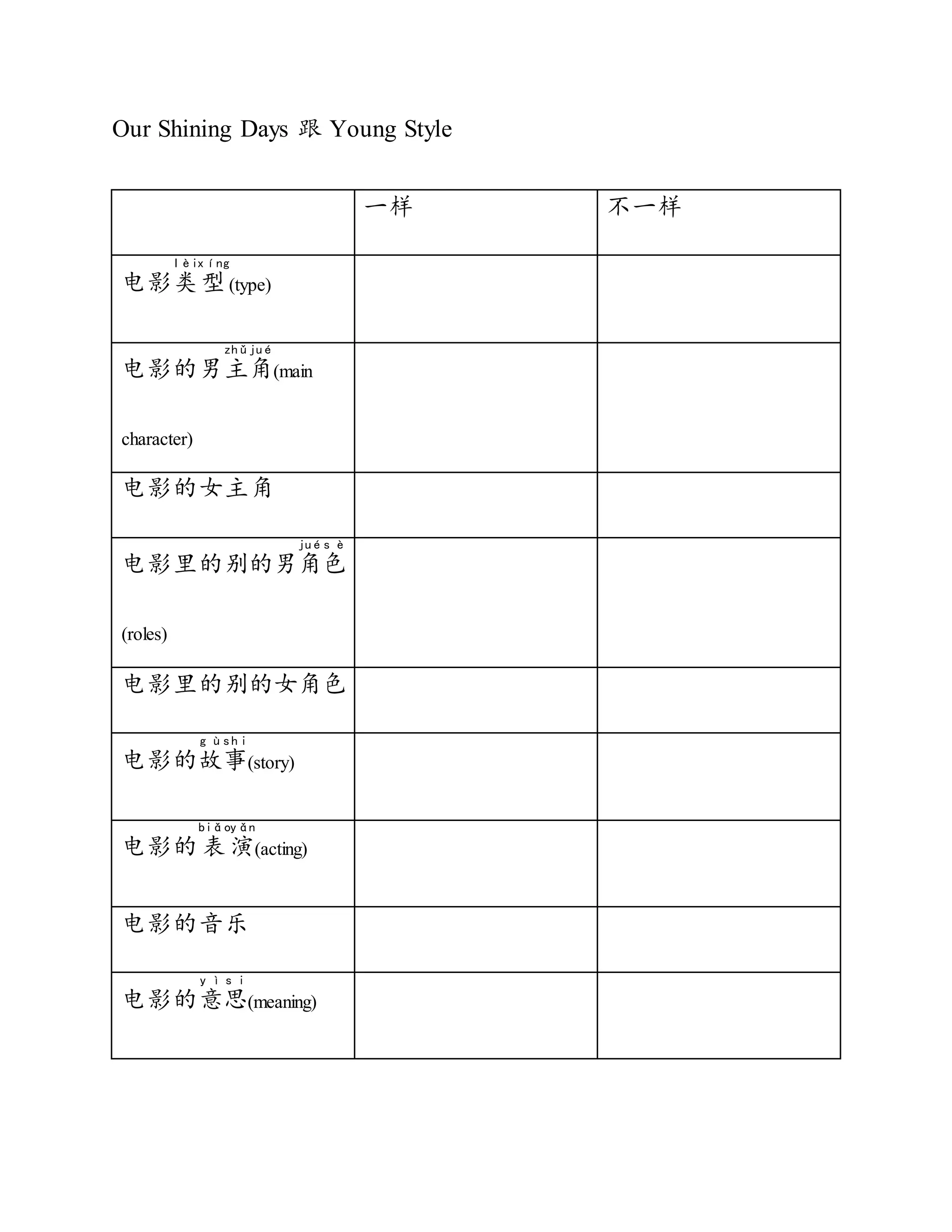 Movie Comparison Chart | DOCX