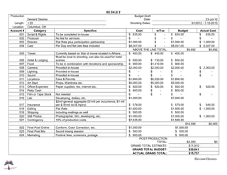 Deviant Desires Funding Packet | PDF