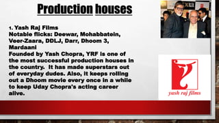Movie industry | PPT
