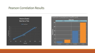 Movie lens movie recommendation system | PPT