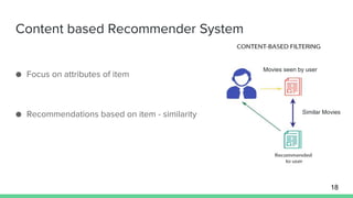 Movie lens recommender systems | PPT