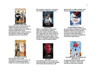 Movie Pictures/Descriptions