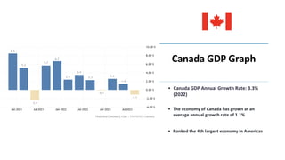 Why Is Canada A Good Movie Location.pptx
