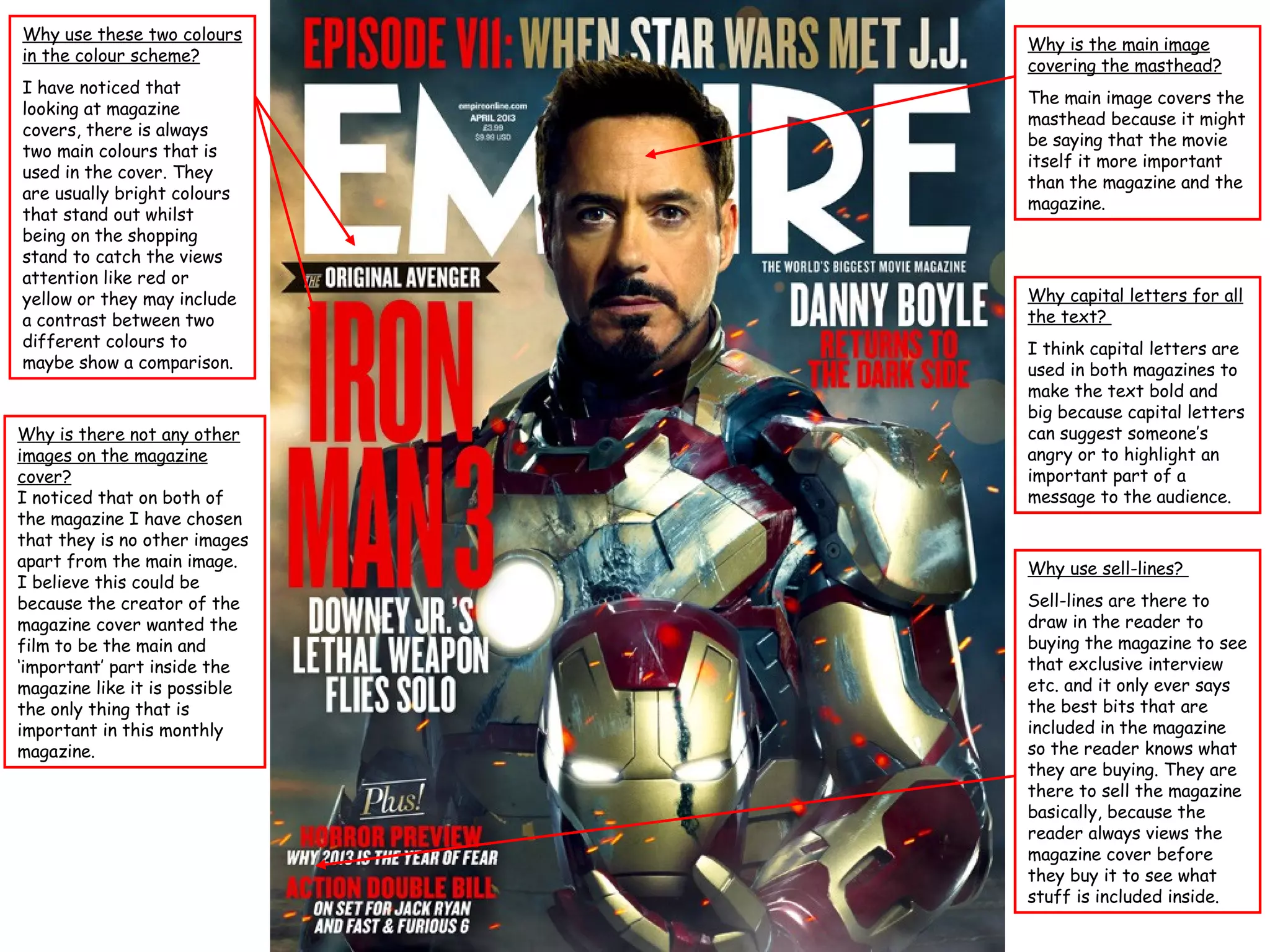 Movie magazines | PPT