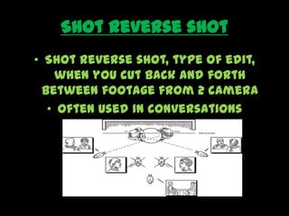 Some rules of movie making | PPTX