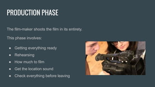 Movie making process ppt | PPTX
