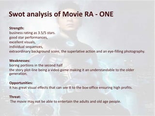 Movie mktg by sweta khimani | PPTX