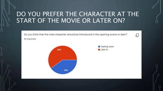 Movie opening scene | PPTX