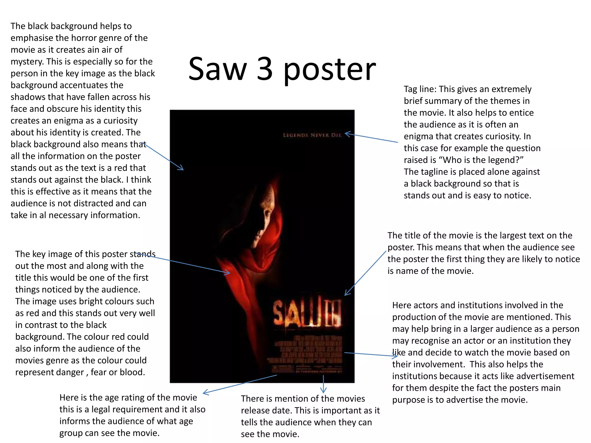 Movie Poster Analysis PPT