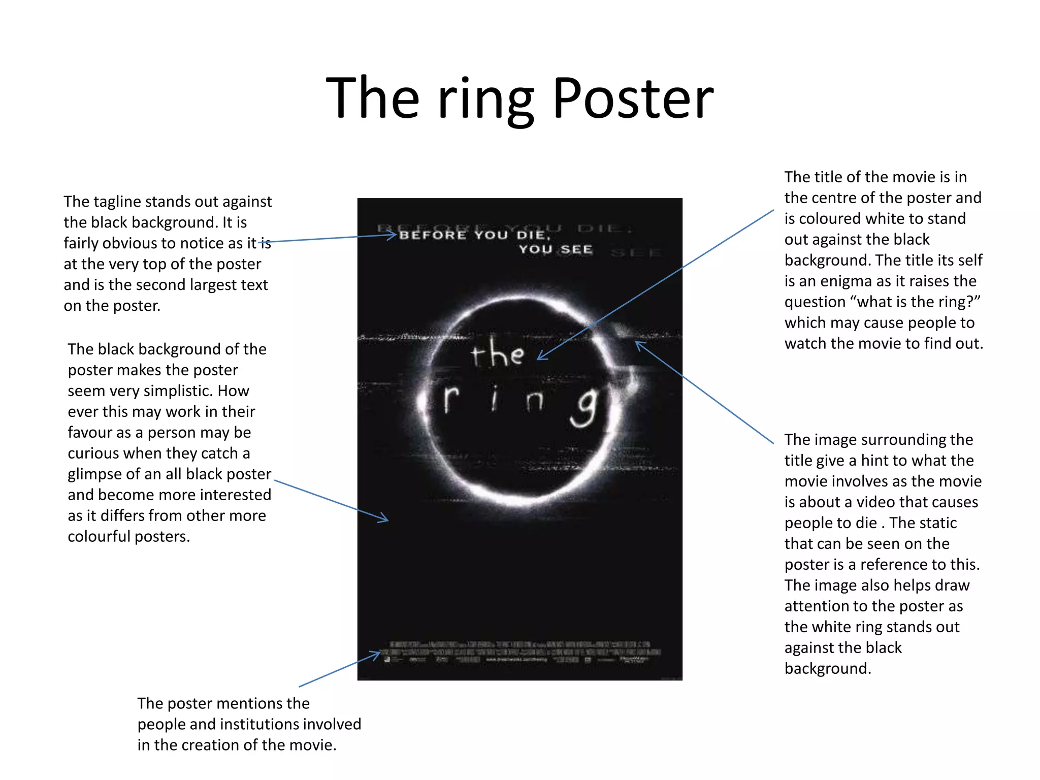 Movie poster analysis | PPT