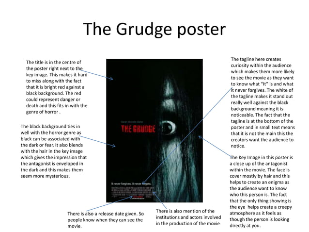 Movie poster analysis | PPT