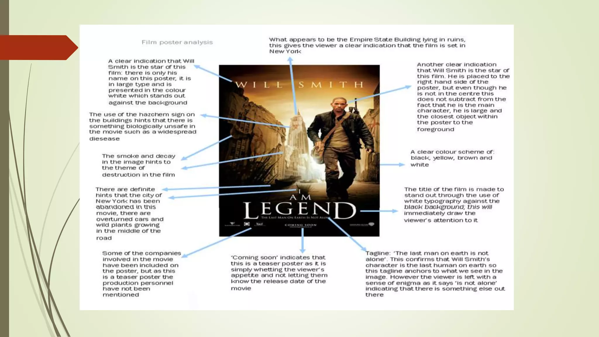 Movie Poster Analysis.pptx
