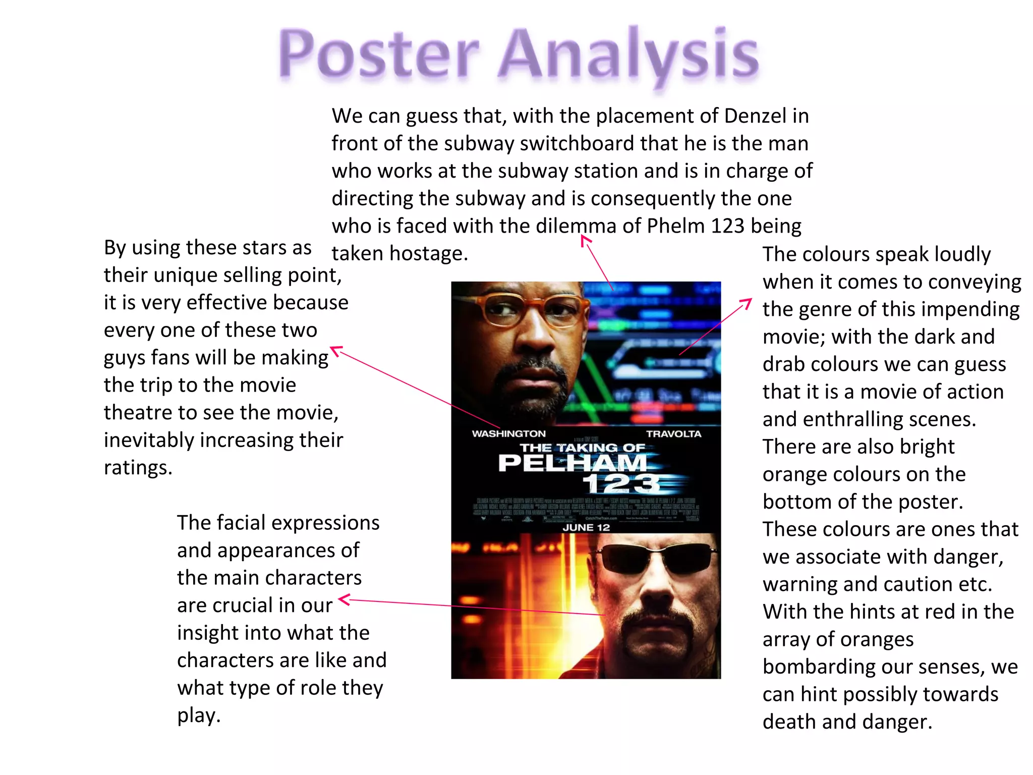 Movie poster analysis | PPT