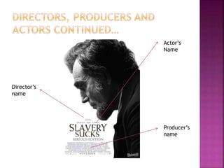 Movie poster codes and conventions! | PPTX