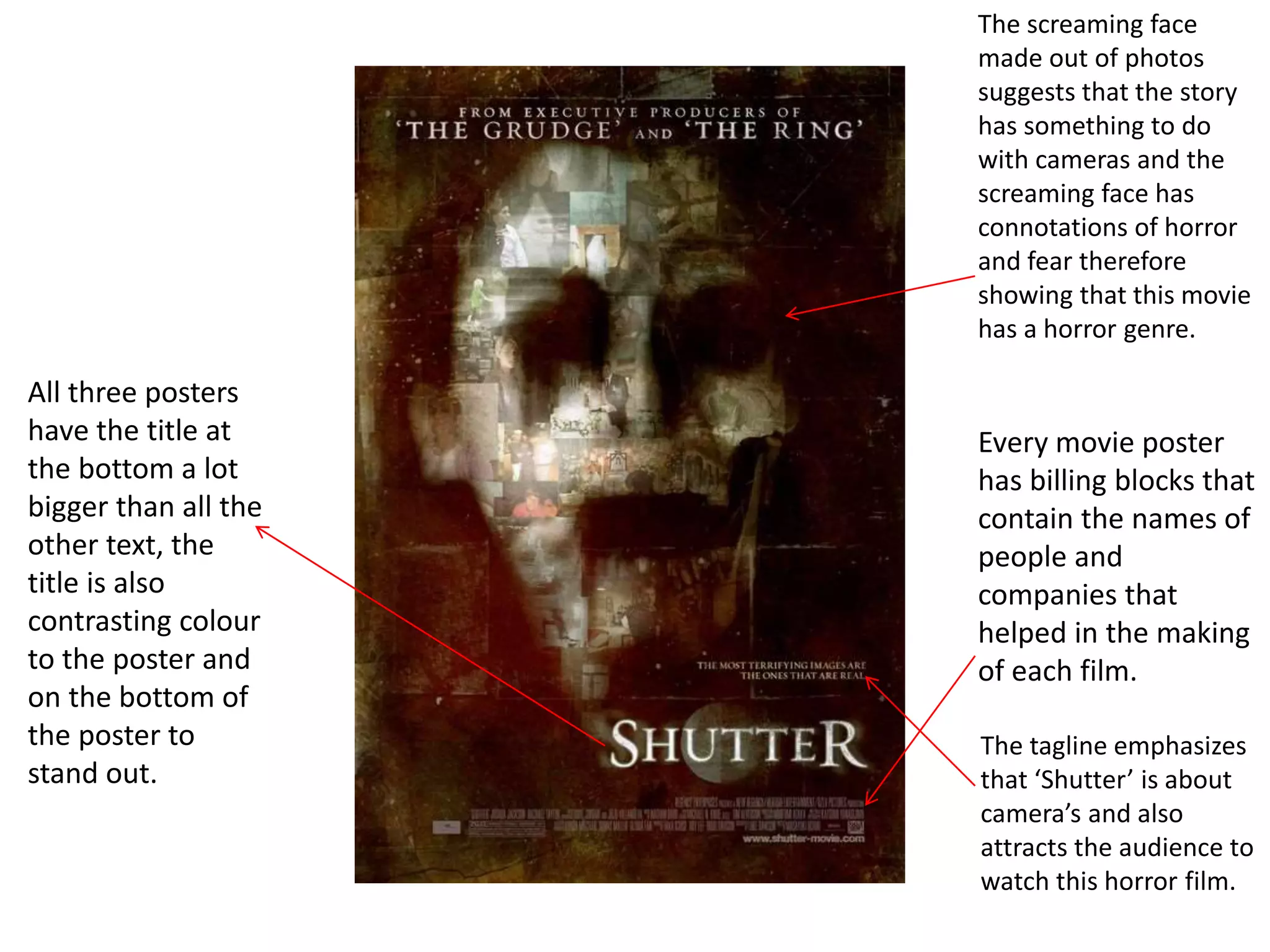 Movie poster conventions | PPTX