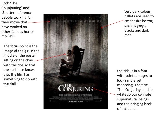 Conventions Of A Movie Poster