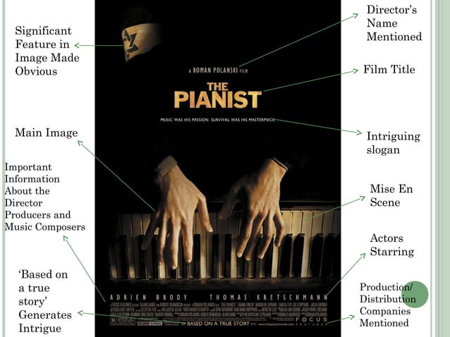 Drama Movie Poster Conventions | PPT