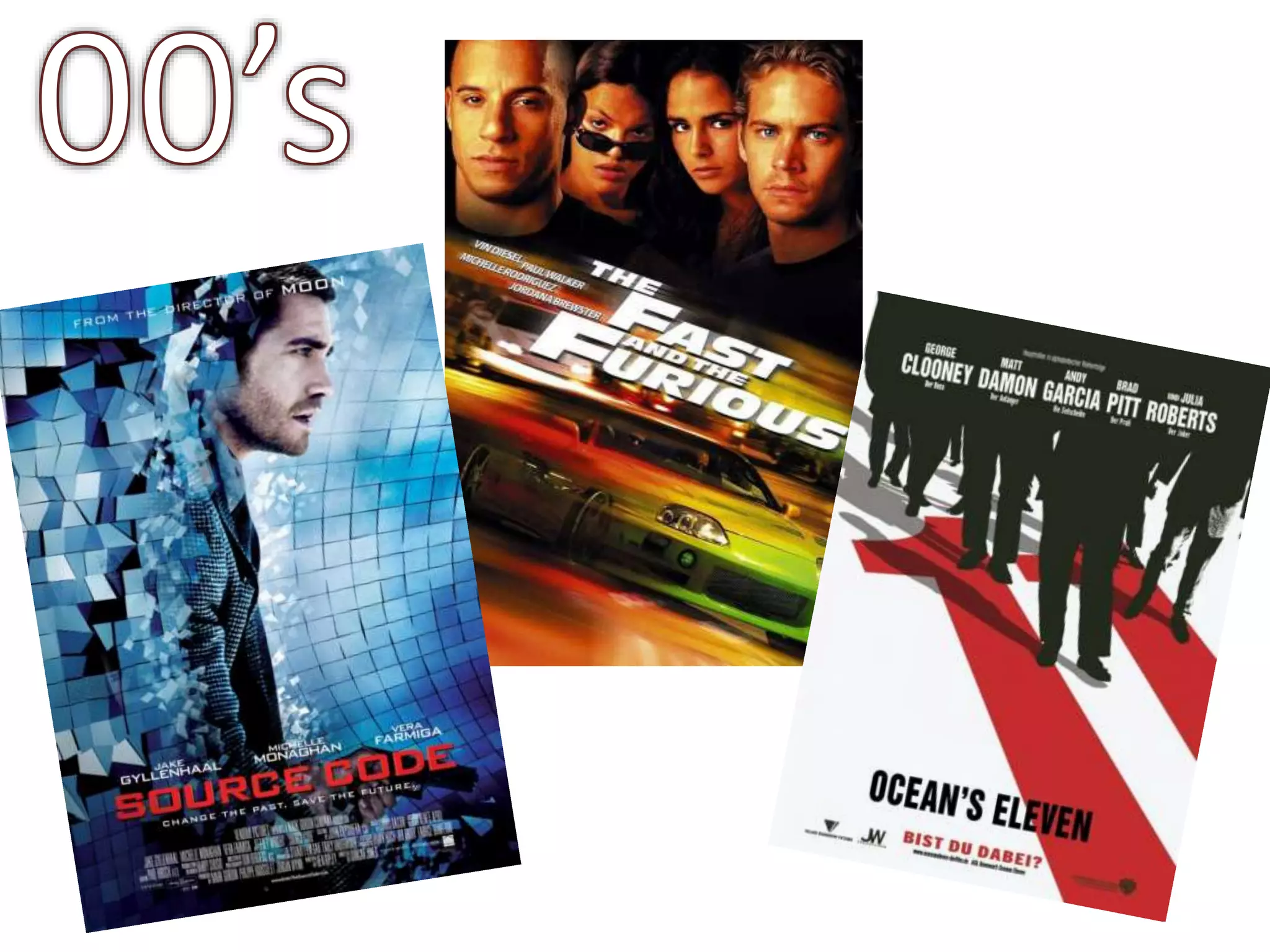 Movie Posters Through The Years | PPT