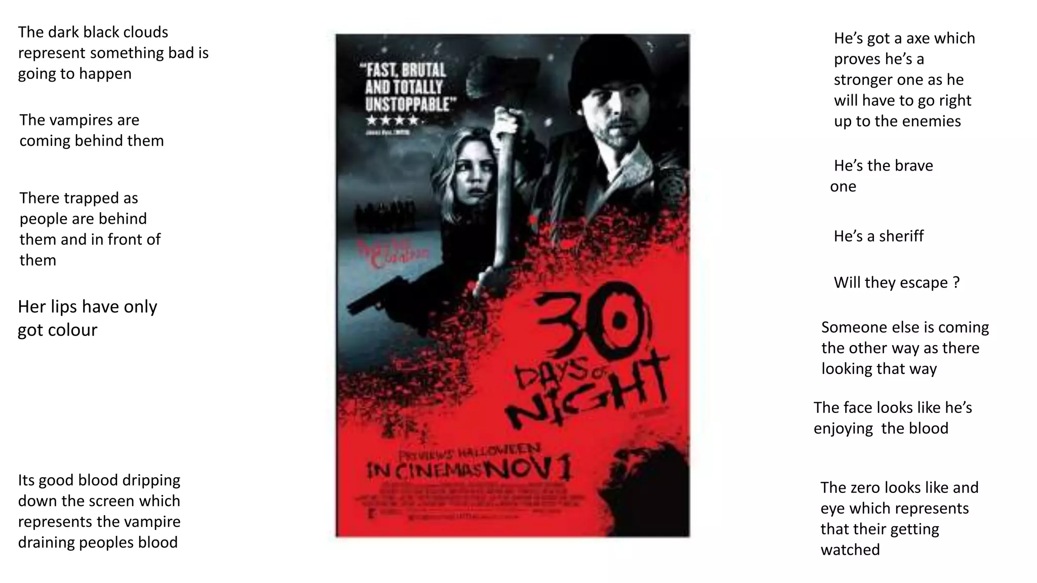 Movie posters~flim studies | PPT