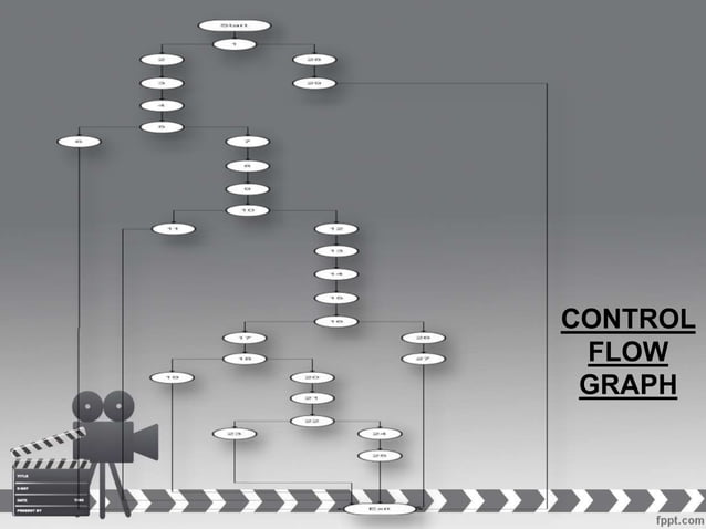 Movie Ticket Booking Website Project Presentation | PPTX