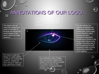 Movie production logos | PPT