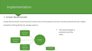 Movie recommendation Engine using Artificial Intelligence | PPT