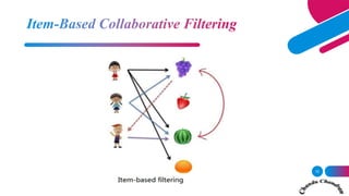 Movie Recommendation System Using Hybrid Approch.pptx