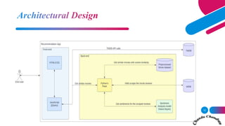 Movie Recommendation System Using Hybrid Approch.pptx