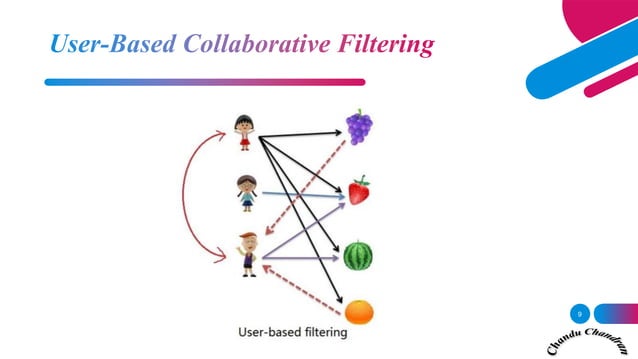 Movie Recommendation System Using Hybrid Approch.pptx