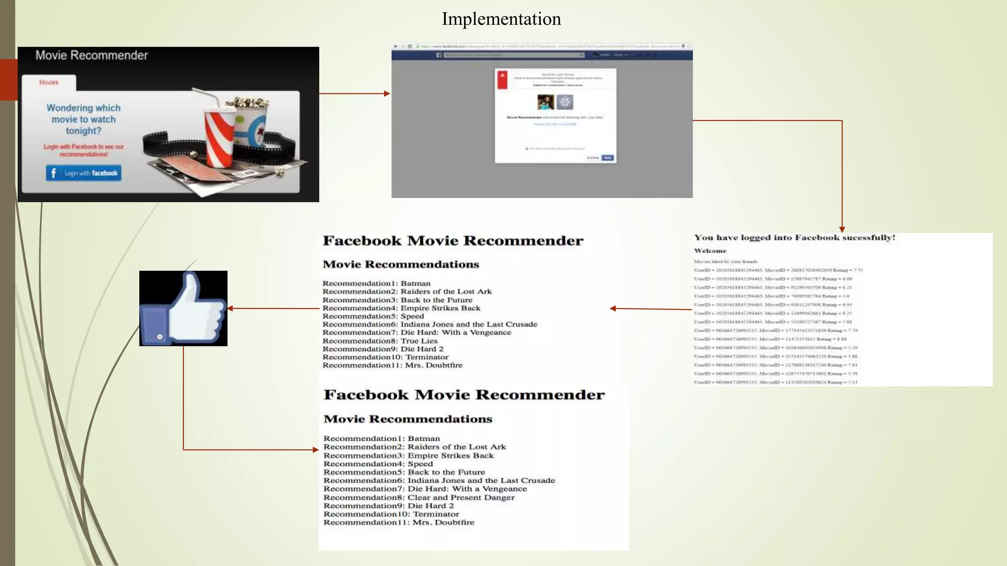 Movie recommendation system using Apache Mahout and Facebook APIs | PPTX