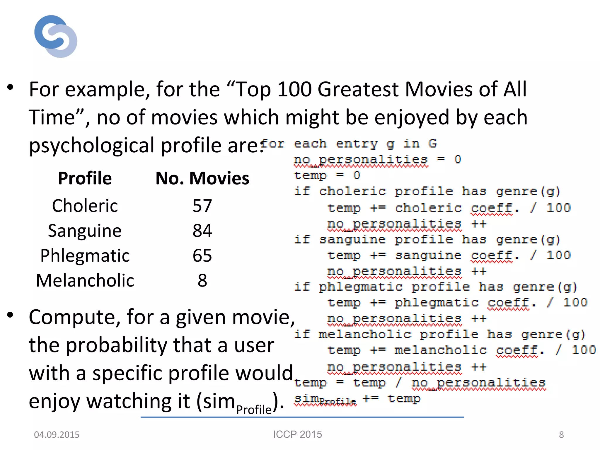 Movie recommender system using the user's psychological profile | PPT ...