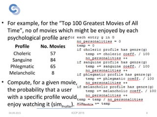 Movie recommender system using the user's psychological profile | PPT