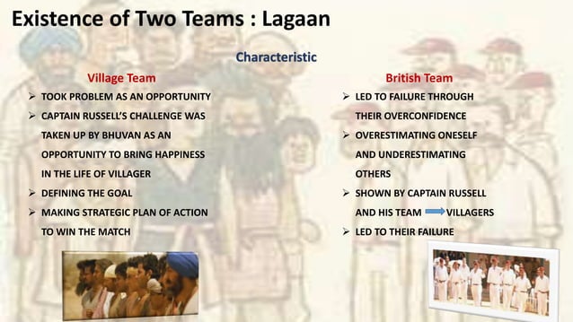 Movie review-Lagaan | PPTX | Movies | Entertainment