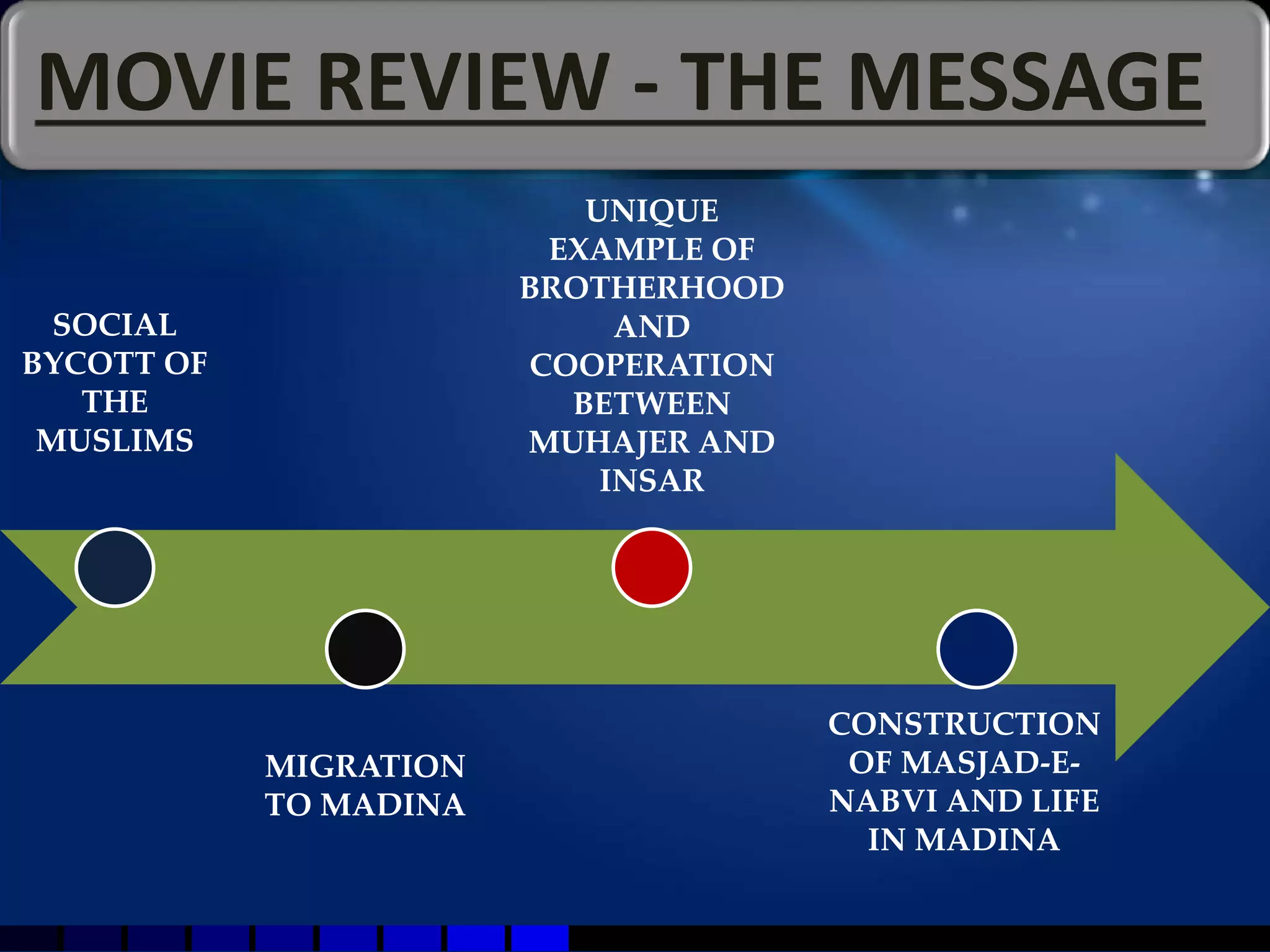 Movie review the message 97 by asif ghazi | PPT | Free Download
