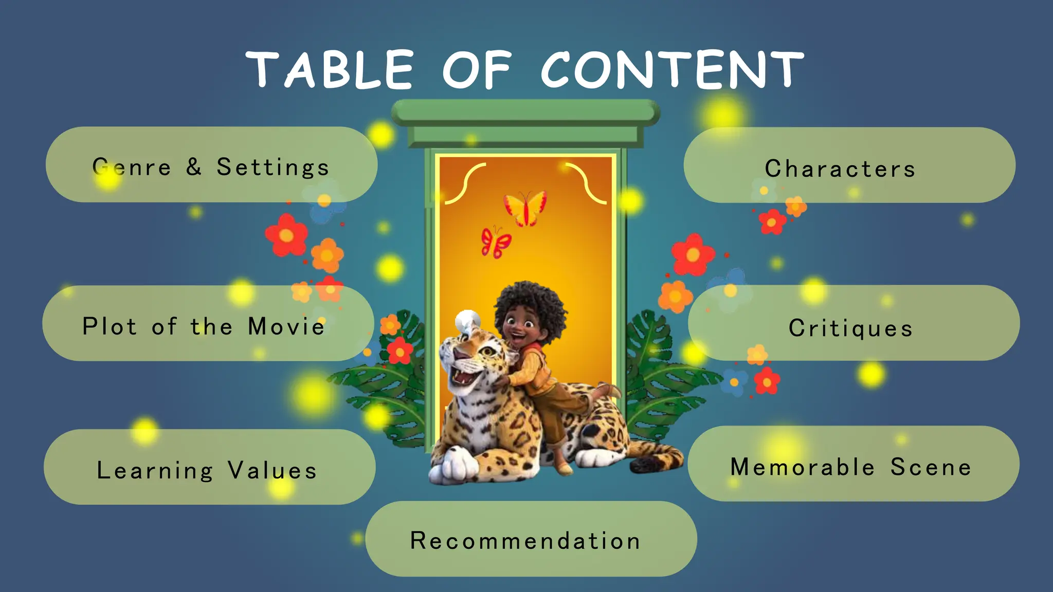 Presentation of Movie Review Encanto ELC231.pptx