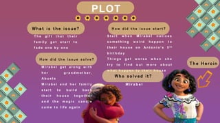 Presentation of Movie Review Encanto ELC231.pptx